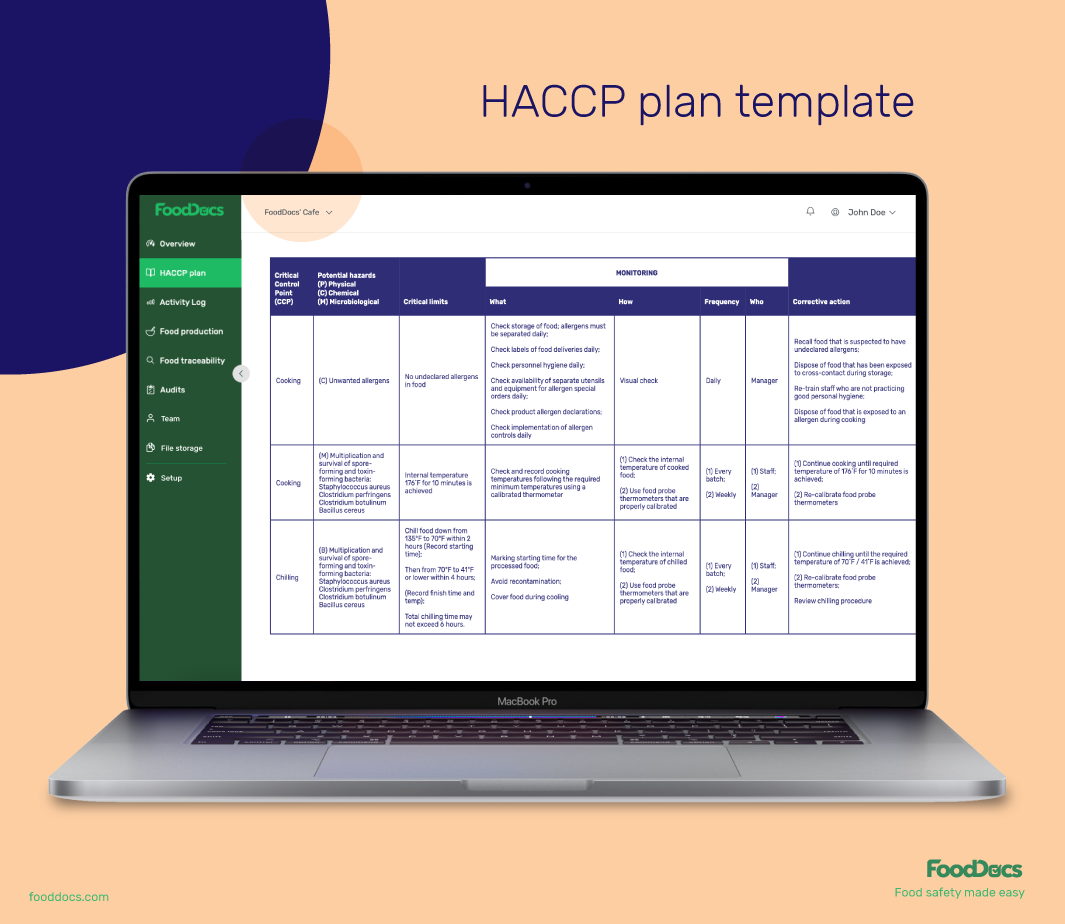 Haccp Audit Checklist Free Download